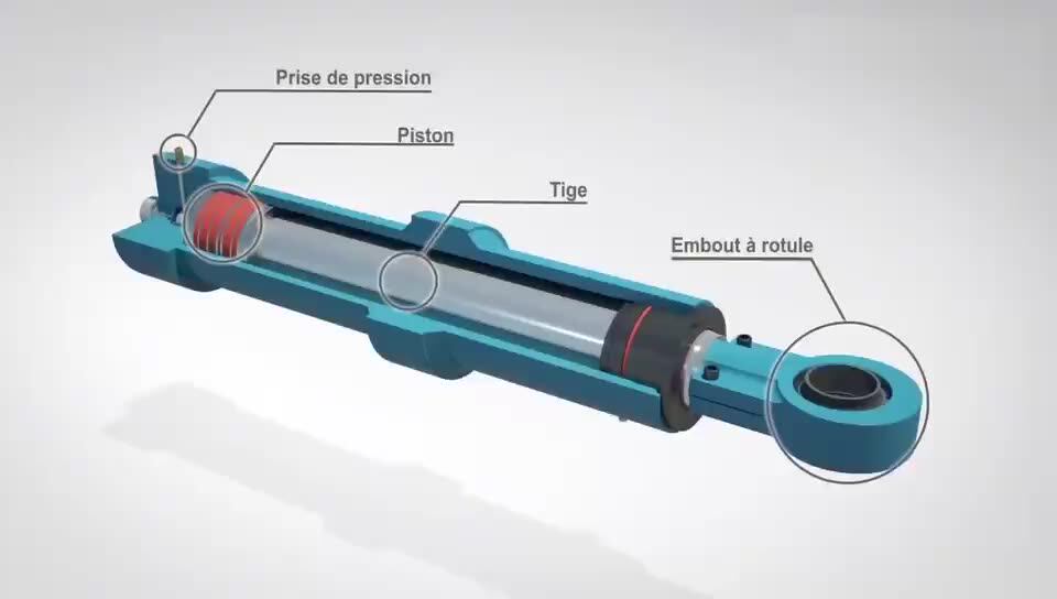 Parker Taiyo 1fy 80bb50-abbf3-l 140h-8r 1fy50bb130-ab00 Taiyang Iron ...