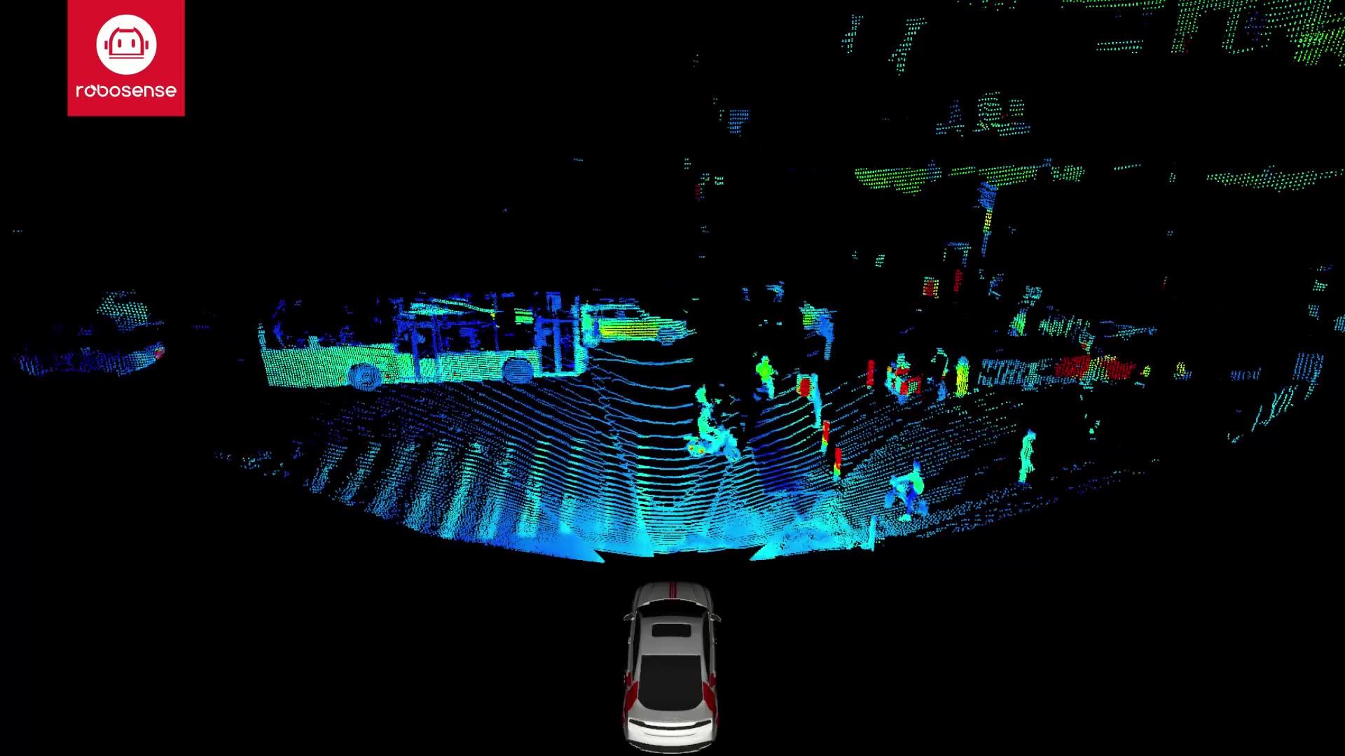 Rs-lidar-m1 An Automotive Grade Solid-state Lidar - Buy Robosense Lidar ...