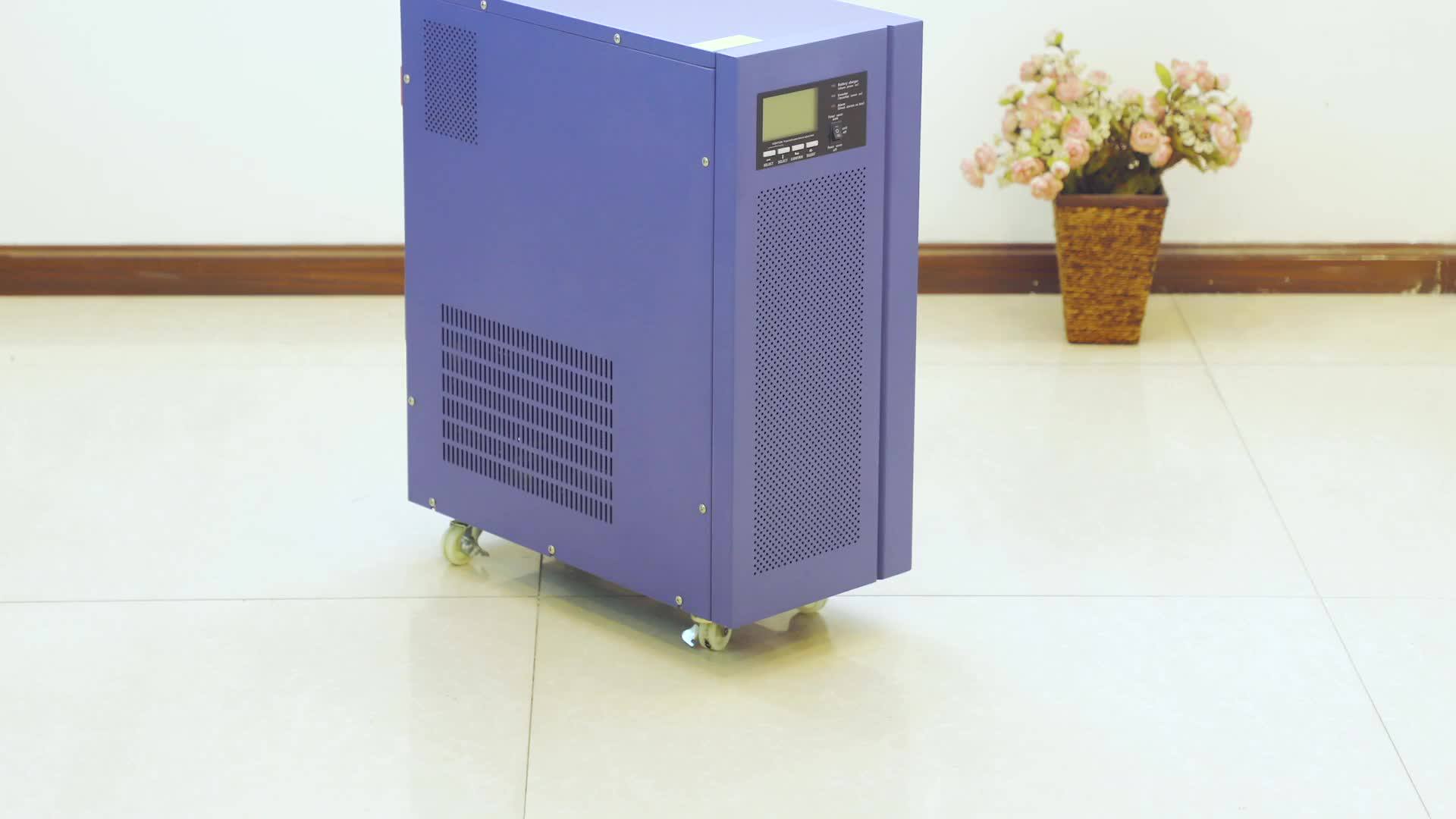 What is homage inverter - lasopafoto
