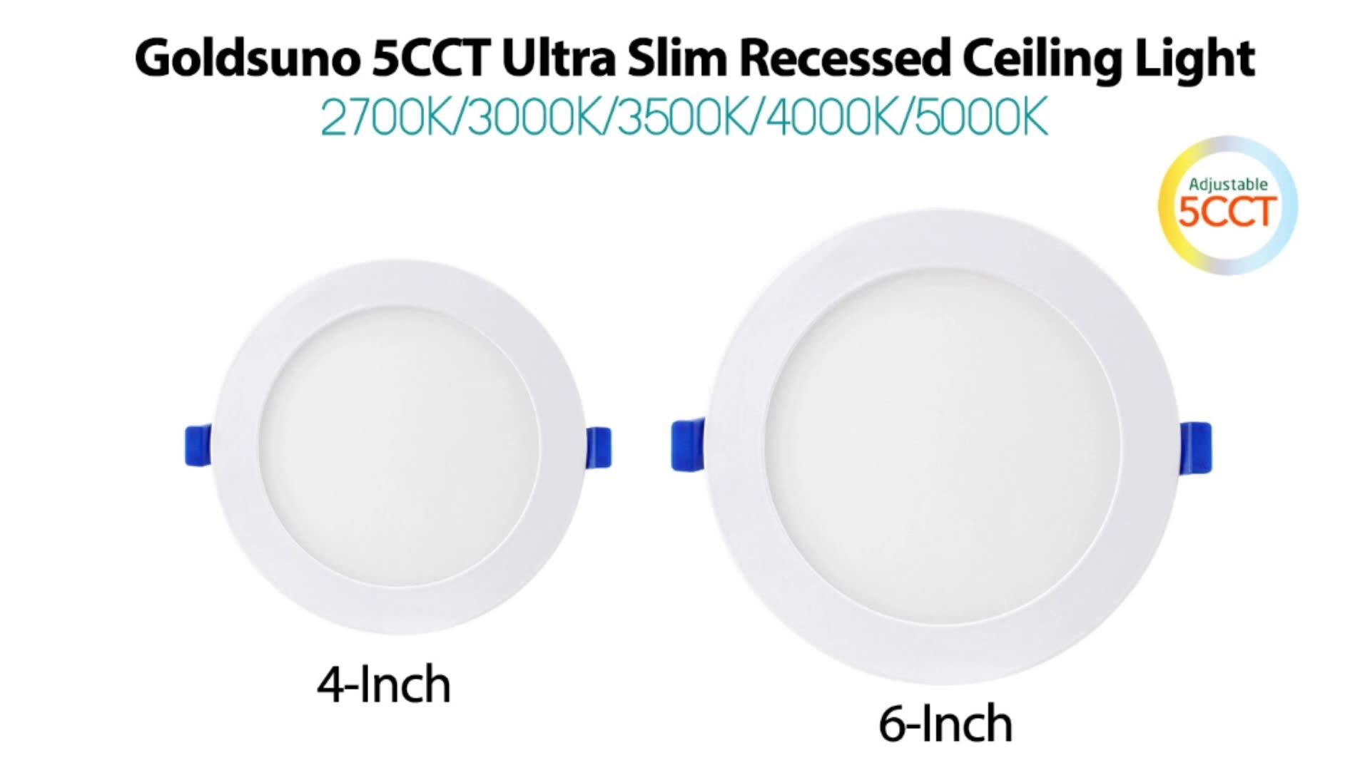 Factory Direct Sale Slim Panel Light In Stock Energy Star Etl Led ...