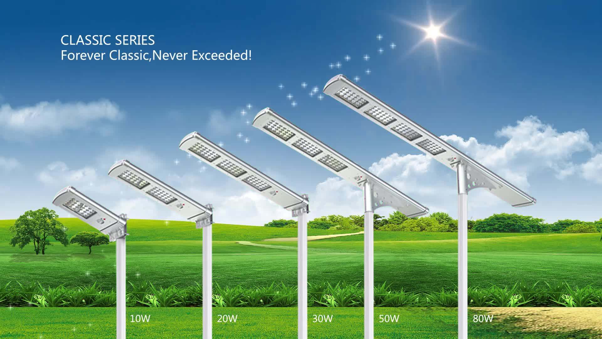 Made In China Solar Perimeter Security Lights With Stable Function ...