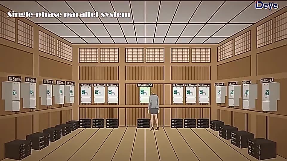 Deye Hybrid Solar Inverter Sun-8k-sg01lp1-us/eu 5kw 6kw 8kw Hybrid ...