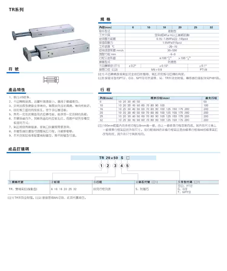 亞德客AIRTAC雙軸雙桿氣缸TR10X10S TR10X20S TR10X25S TR10X35S