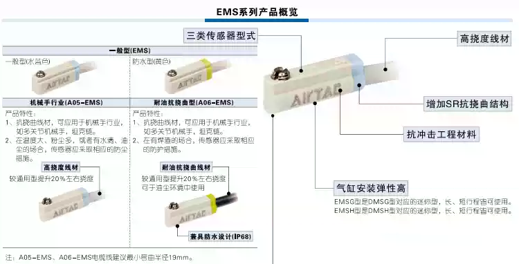 亚德客AIRTAC磁性开关DMSG/DMSH/DMSJ/DMSE-NPN/N020/N030/N050-W