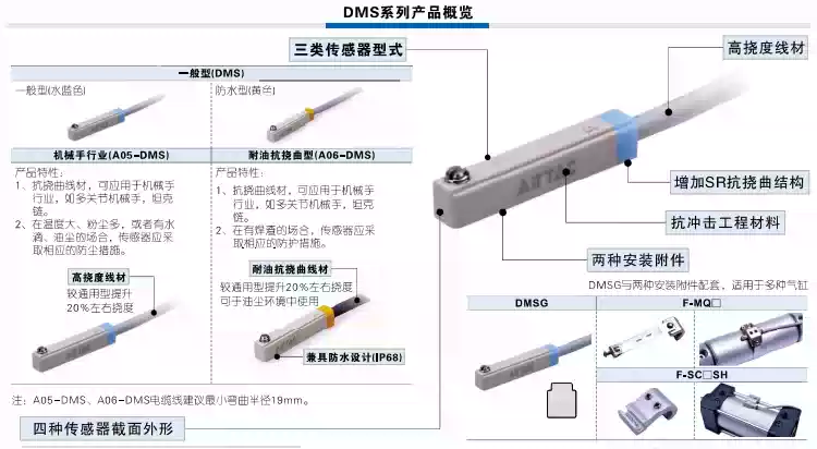 亚德客AIRTAC磁性开关DMSG/DMSH/DMSJ/DMSE-NPN/N020/N030/N050-W