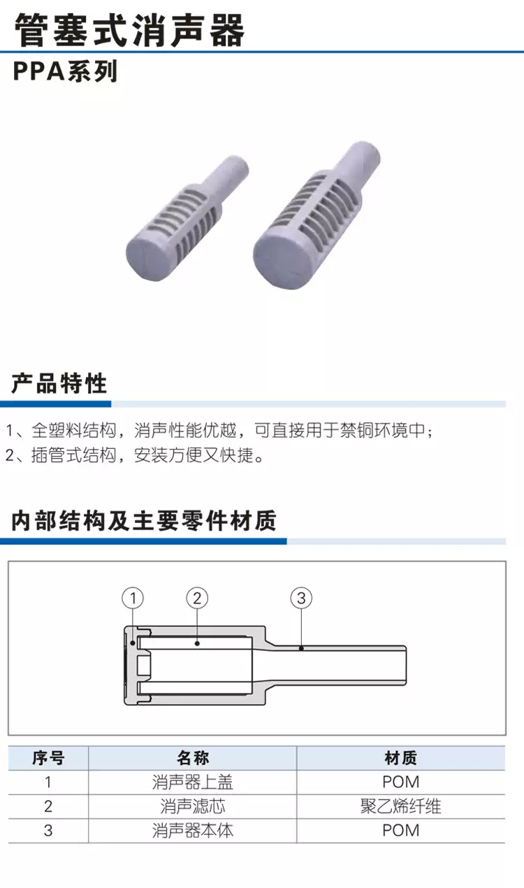 亚德客平头微型消声器BSLM-M5 BSLM-01 BSLM-02 BSLM-03 BSLM-04