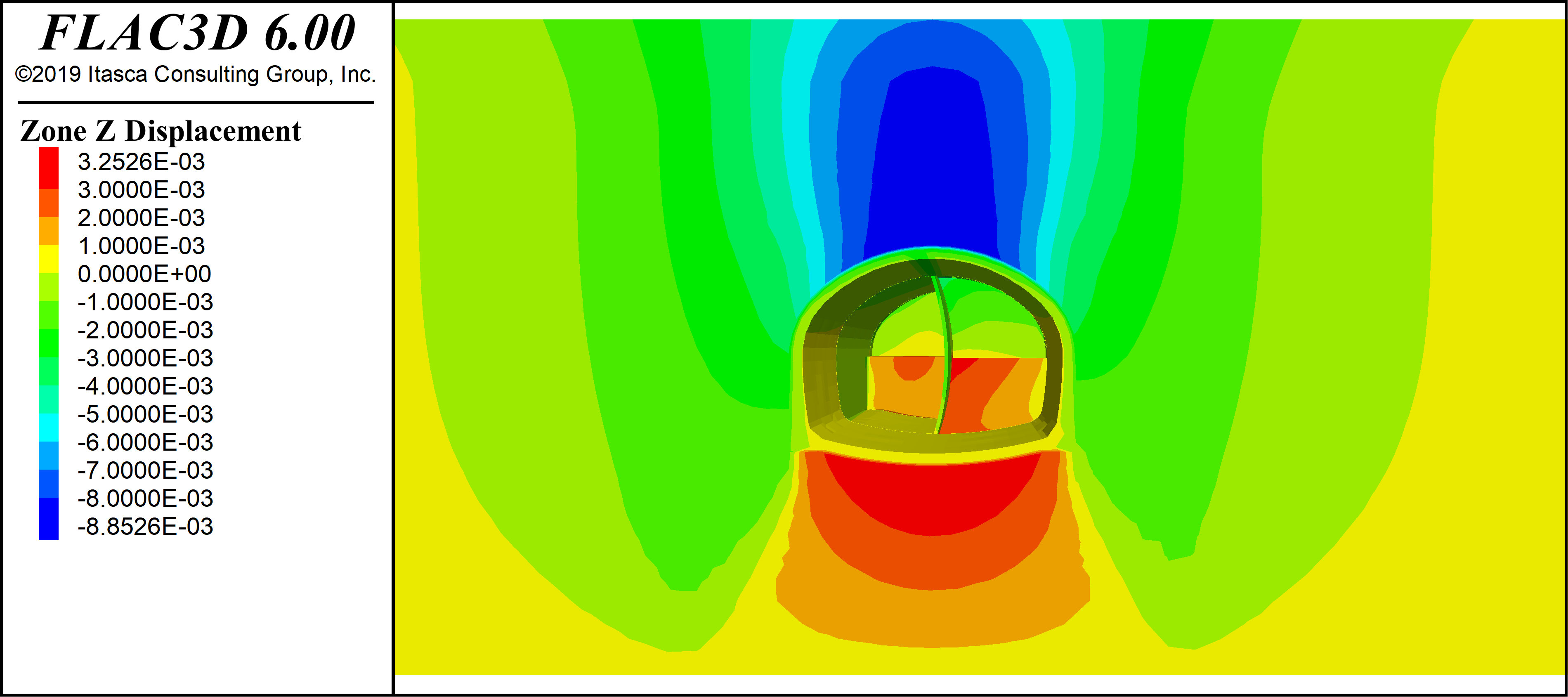 flac3d/PFC/Midas 数值模拟岩土隧道命令流仿真分析-Taobao Malaysia
