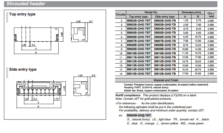 BM05B-GHS-TBT(LF)(SN)(N) JST连接器 1.25间距5P立贴针座 线对板-阿里巴巴