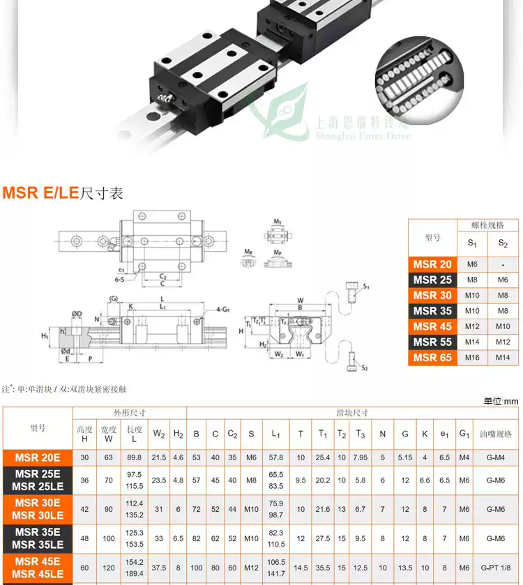特價臺灣銀泰PMI導軌滑塊MSA15S MSA20S MSA25E 30 35 45 55LS LE