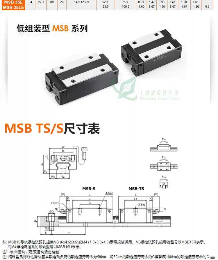特價臺灣銀泰PMI導軌滑塊MSA15S MSA20S MSA25E 30 35 45 55LS LE