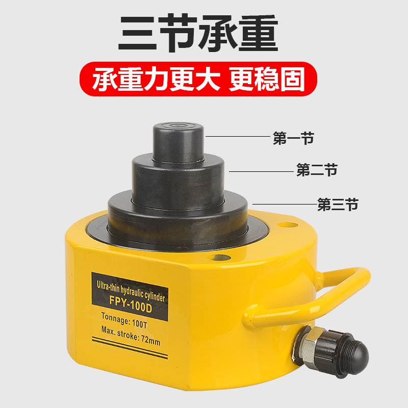 千斤顶界的扛把子：多节手动液压千斤顶电动分离式DFPY-10T/20T/30T/50T/100T，你的重型搬运神器！-洗车服务-淘宝百科网