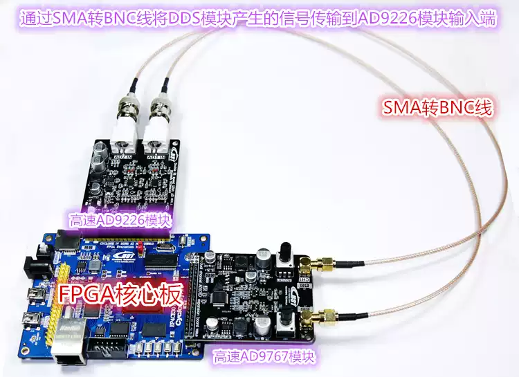 AD9238 AD9226 高速AD 12bit 雙通道高速AD模塊 FPGA控制 開發板