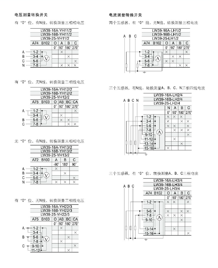 供应 LW39 LW39-16 LW39-25 APT 原上海二工 原厂 转换开关系列-阿里巴巴