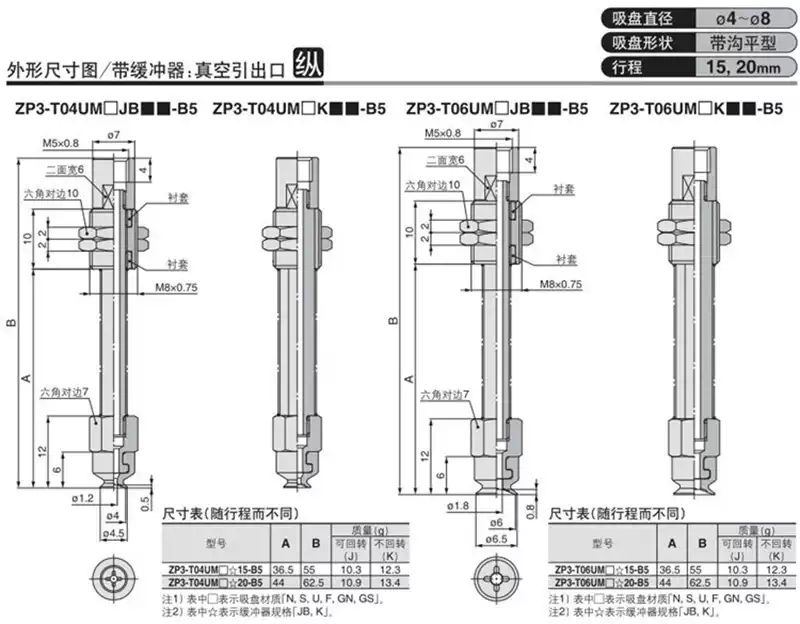 吸盤ZP3-T08UMNJ3/UMSJ6/UMGNJ10/UMGSJ-B5-B3-U2-U4-U6-04-06-02