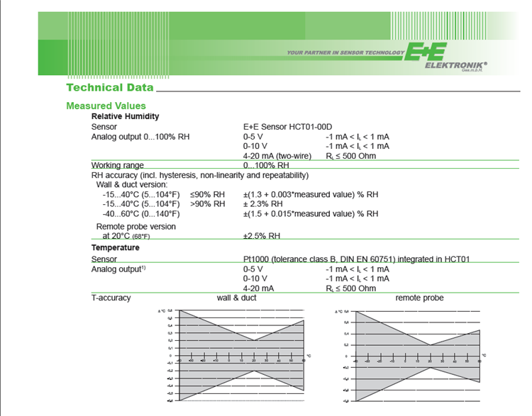 奥地利E+E温湿度变送器EE210系列温度 输出4-20MA风管壁挂可选-阿里巴巴