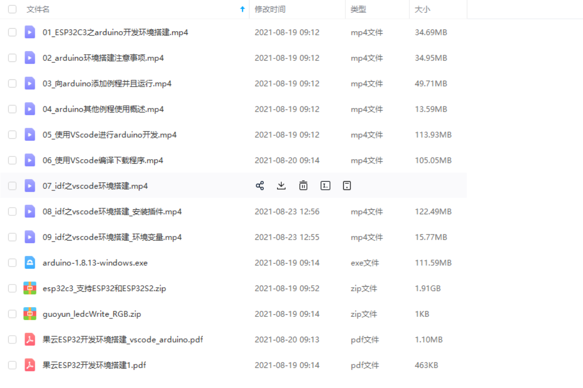 Goouuu-ESP32-­C3 ­MINI模块 WiFi+蓝牙BLE5.0模块开发板-阿里巴巴