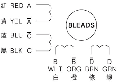 全新雷赛86HS35/86HS45/86HS85/86HS120/-BZ 86系列两相步进电机-阿里巴巴