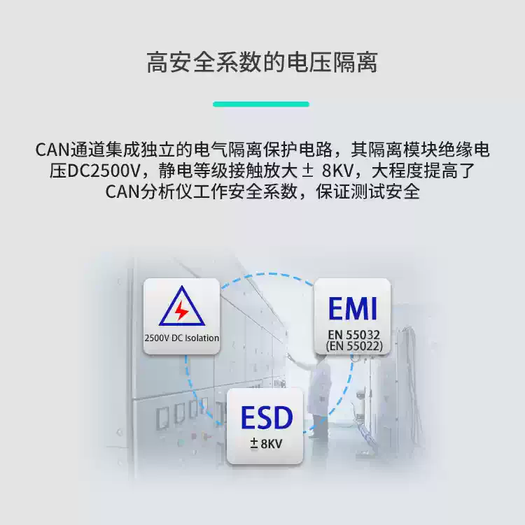 创芯科技CANalyst-II CAN分析仪 USB转CAN模组 USBCAN-2 CAN盒 顶配版含OBD转接头