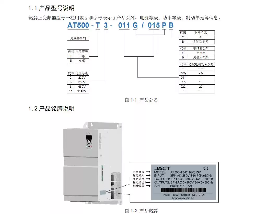 全新JACT艾克特變頻器AT500 0.75/1.5/2.2/4/5.5/7.5KW三相380V