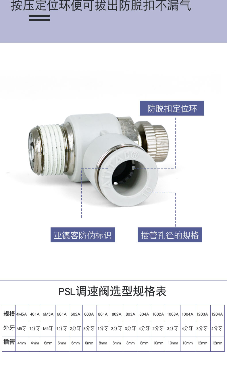 原装亚德客调速阀节流阀PSL6M5A PSL601A PSL602A PSL603A AirTAC-阿里巴巴