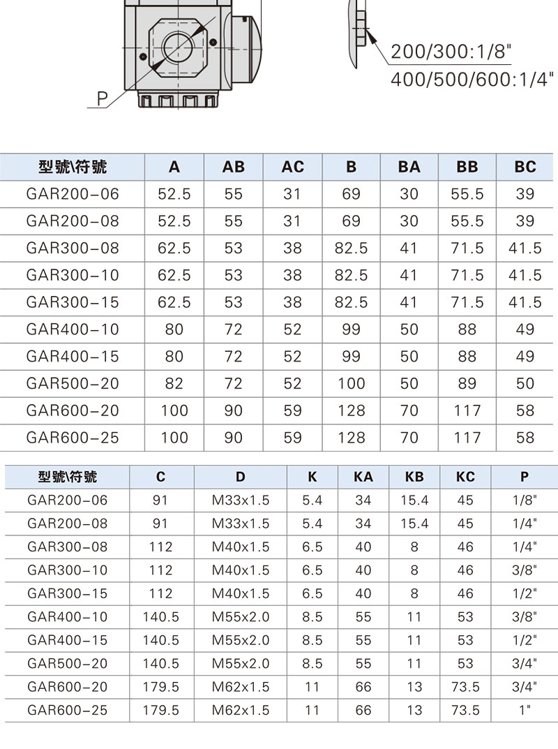 原装亚德客调压阀减压阀GAR20006S GAR20008S GAR20008SJN AirTAC-阿里巴巴