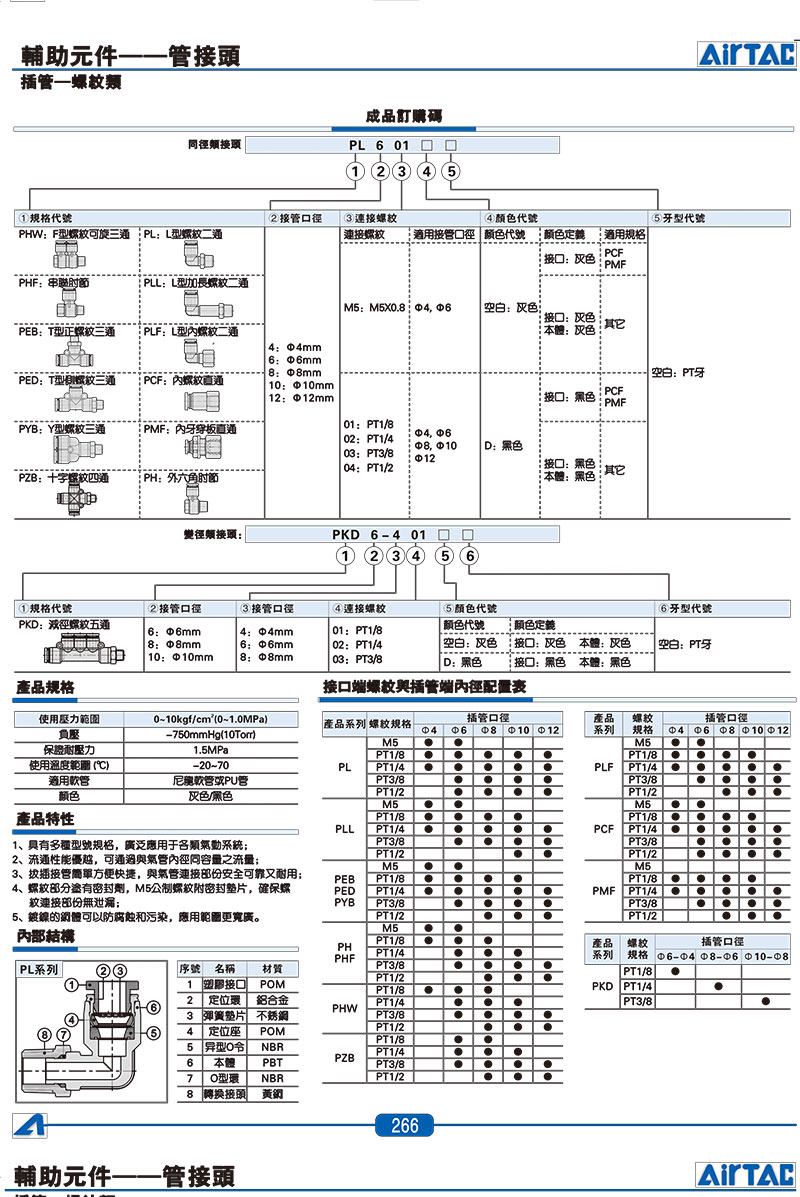 AirTAC原装亚德客快速接头螺纹弯头 PL6-01 PL601 PL601D PL601-S-阿里巴巴