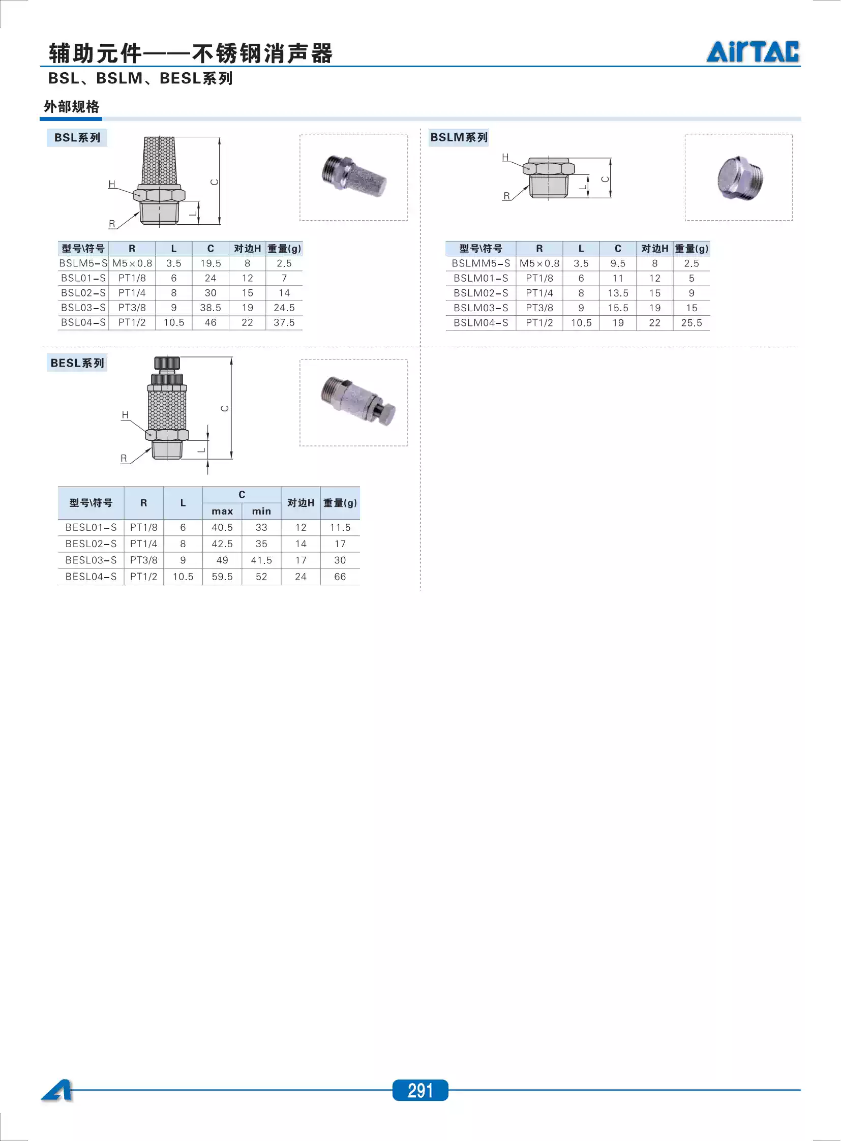 AIRTAC亚德客304不锈钢消声器BSL01-S BSL02-S BSL03-S BSL04-S