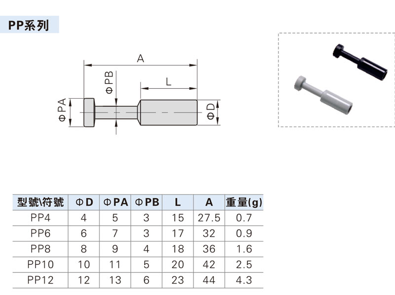 亚德客 气管管塞 堵头PP4 PP6 PP8 PP10 PP12 APP4 APP6 APP8 10-阿里巴巴
