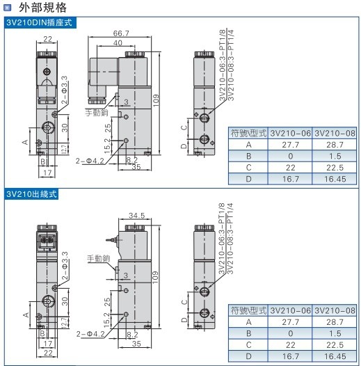 原装亚德客常闭电磁阀 3V210-08-NC 3V21008NCB AirTAC 两位三通-阿里巴巴