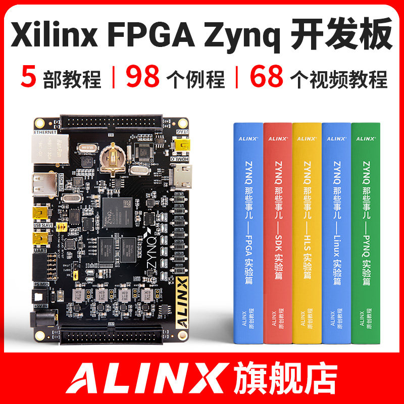 Black Gold FPGA development board XILINX ZYNQ 7010 7020 PYNQ artificial intelligence Python ALINX