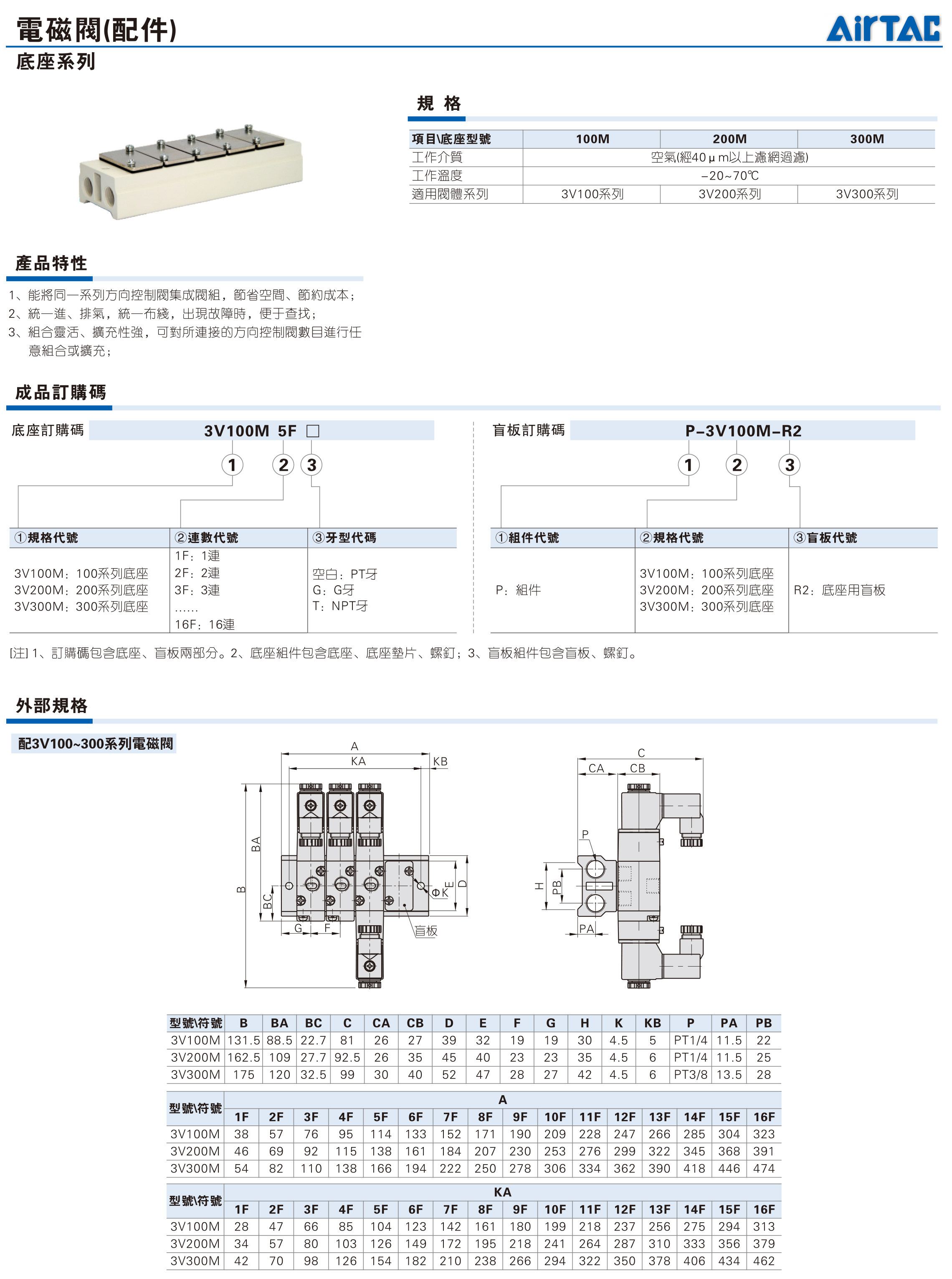 100M-4F 3V100M-4F亚德客汇流板 底座-阿里巴巴