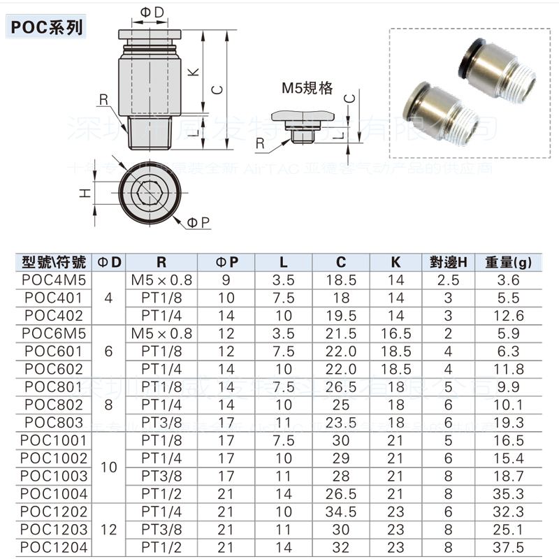亚德客POC6-M5 POC6-01 POC6-02插6毫米气管快速接头全新原装现货-阿里巴巴