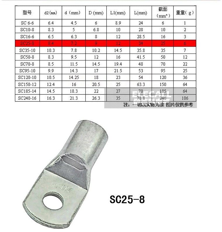 sc25,图纸,管材_大山谷图库