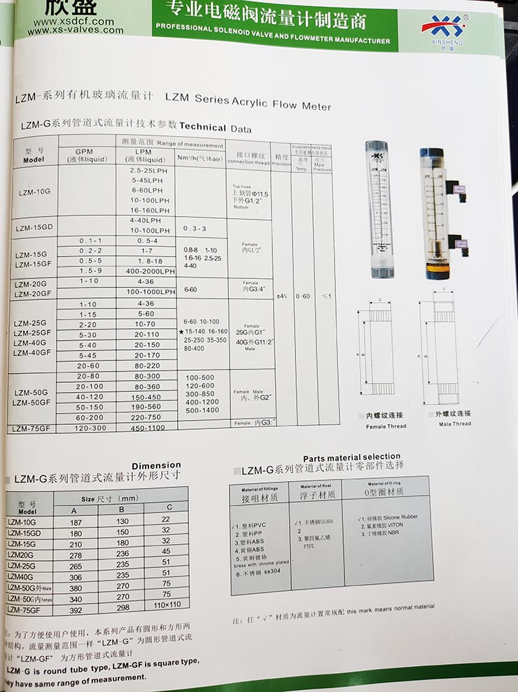 LZM-15G 20G2 25G管道式转子流量计有机玻璃气体液体水浮子流量计-阿里巴巴