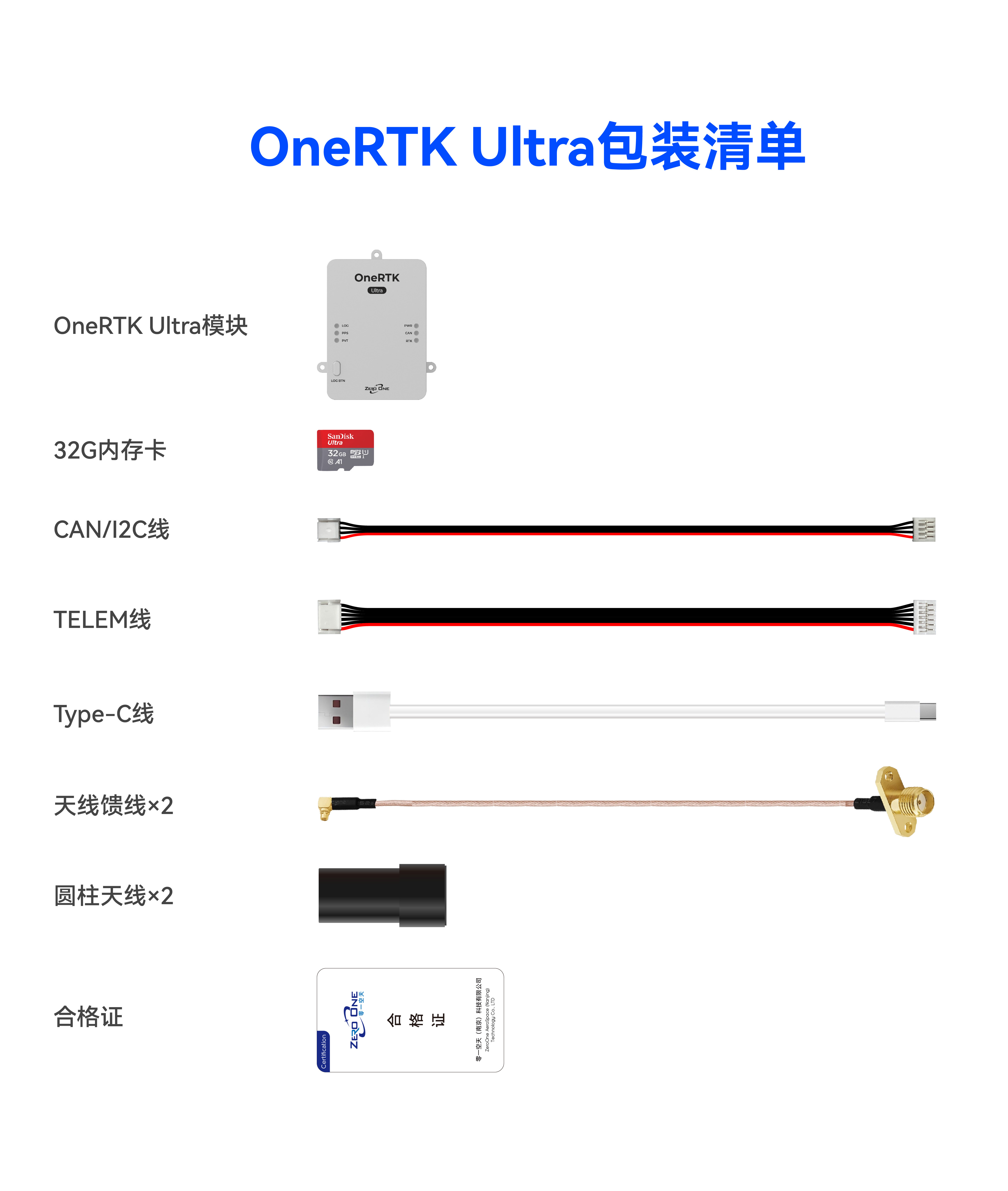 ZeroOne OneRTK Ultra双天线测向RTK – 零一飞行官网