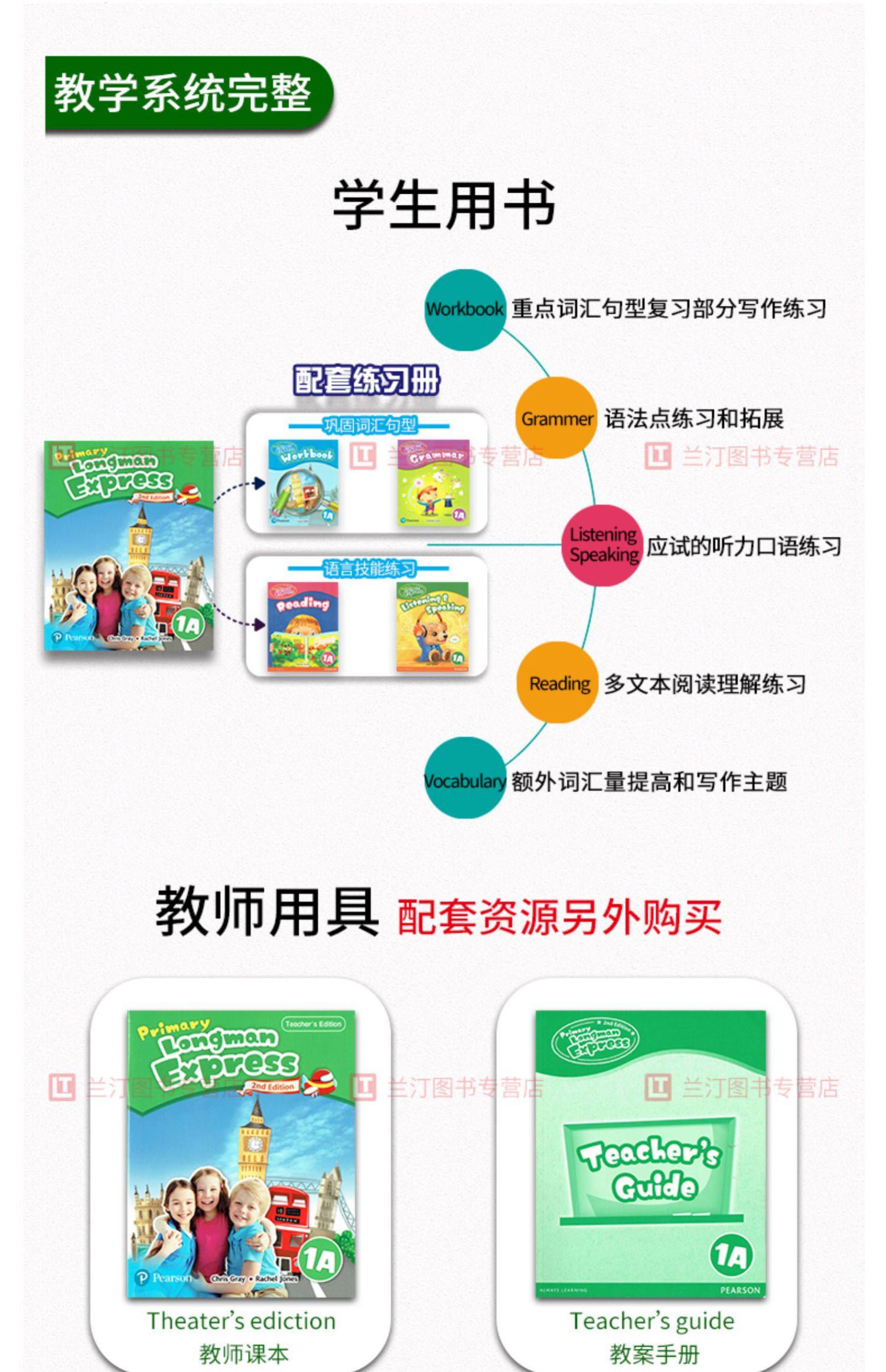 培生新版香港朗文小学英语教材Primary Longman Express 3B课本练习册全套五本第二版朗文快车PLE原版少儿英语哒哒哒英语 ...