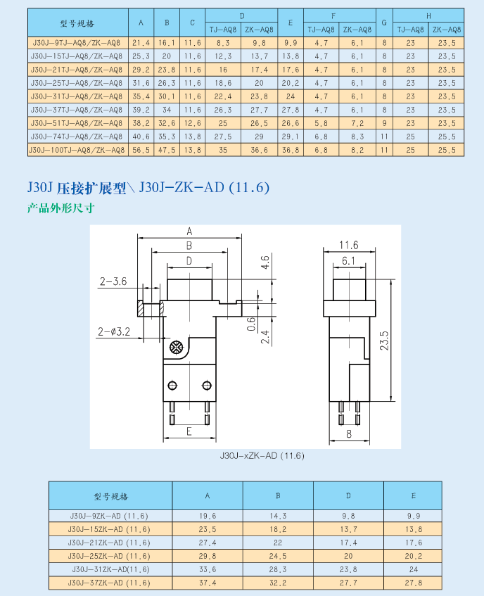 骊创J30J-15TJL/TJP J30J-15ZKP/ZKL-30cm J30J-15ZKWP7-J现货 - Taobao