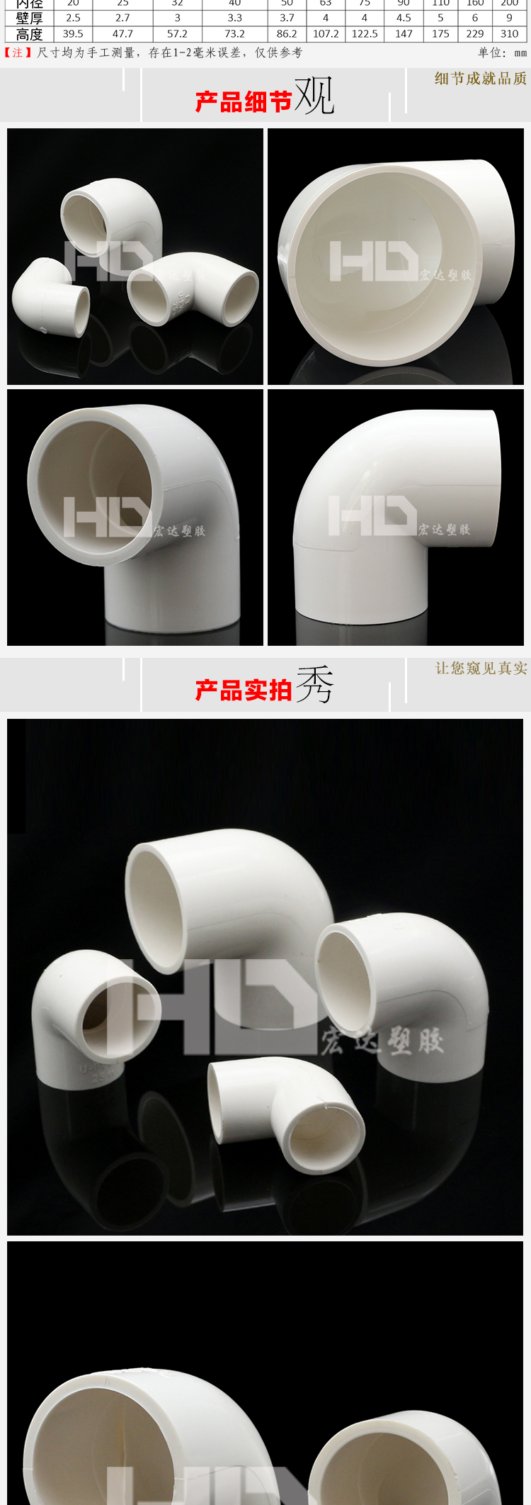 PVC弯头20 25 32 40 50 63 75 90 110塑料管件白灰蓝直角90度弯头-阿里巴巴