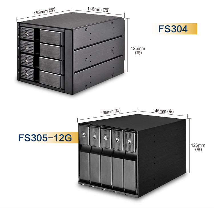 现在5.25寸光驱位能加什么东西？2022年怎么接软驱？ - 电脑讨论(新) - Chiphell - 分享与交流用户体验