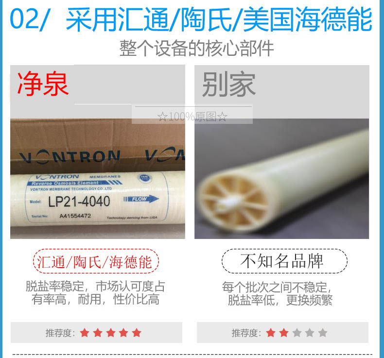 【张家口水处理设备厂家 工业净水设备反渗透设备生产厂家】价格_批发_厂家_参数_图片_供水设备 - 搜好货网