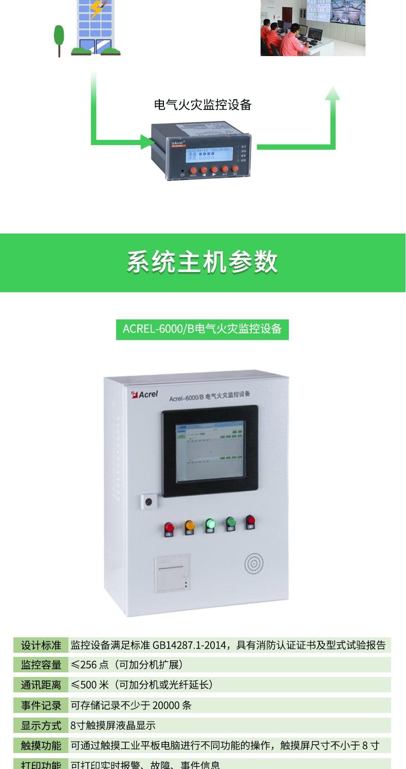 智慧用电电气火灾设备安科瑞Acrel-6000/B壁挂式电气火灾监控主机-阿里巴巴