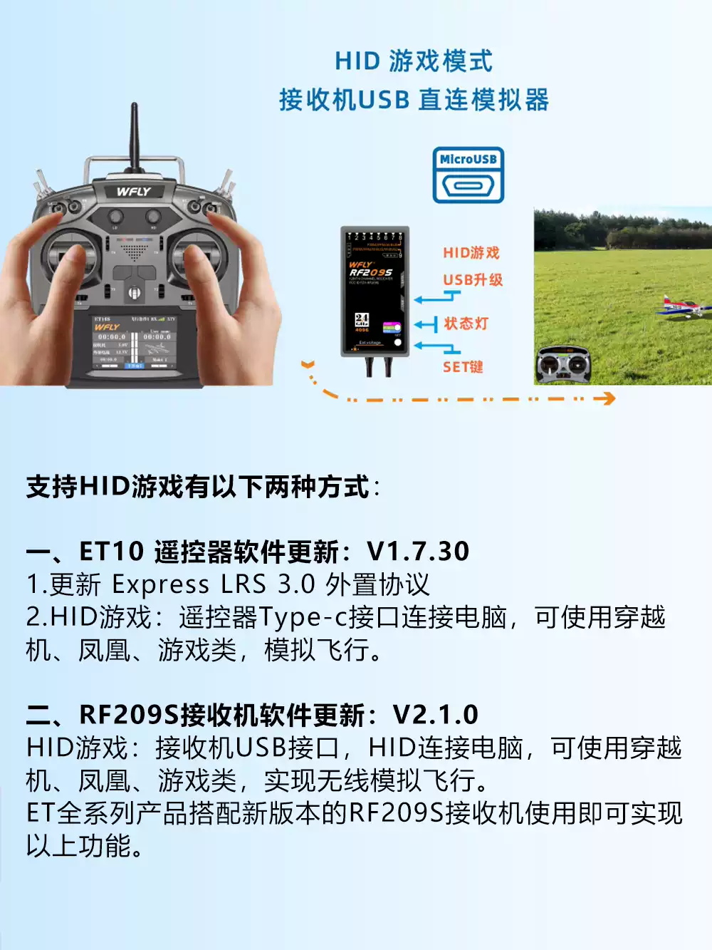 WFLY ET16S双回中遥控器适用于航模穿越机无人机 黑羊高频头接收机 长续航控电套装
