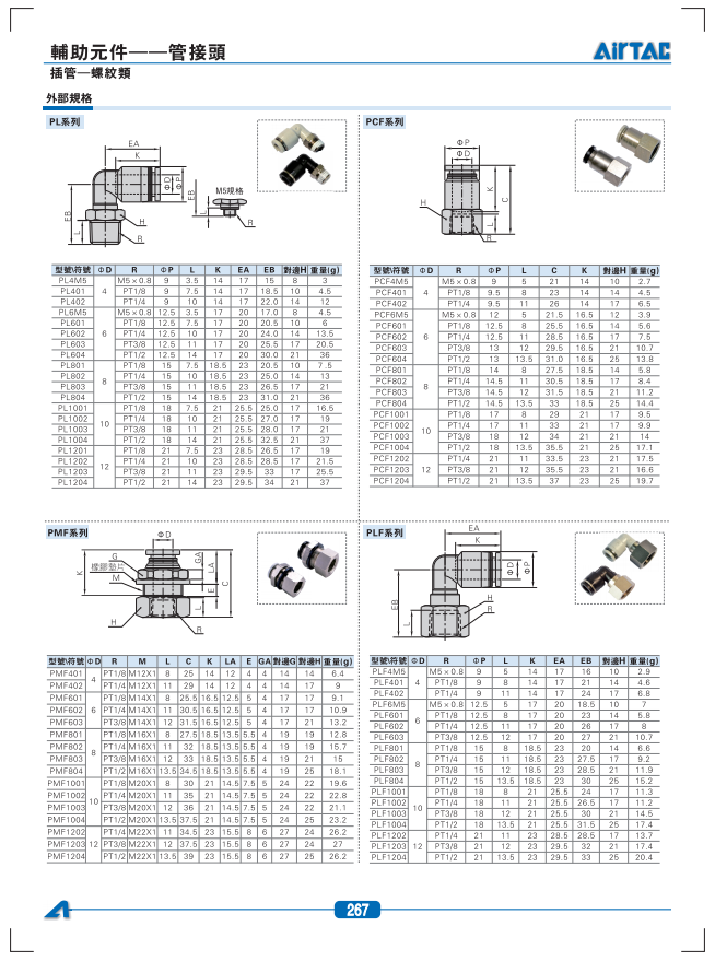 亚德客原装正品快速接头螺纹直通 PC4-01 PC401 PC401D PC401-S-阿里巴巴