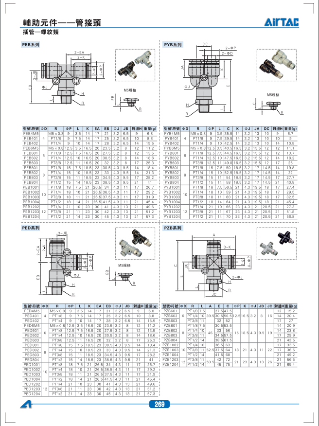 亚德客原装正品快速接头螺纹直通 PC4-01 PC401 PC401D PC401-S-阿里巴巴