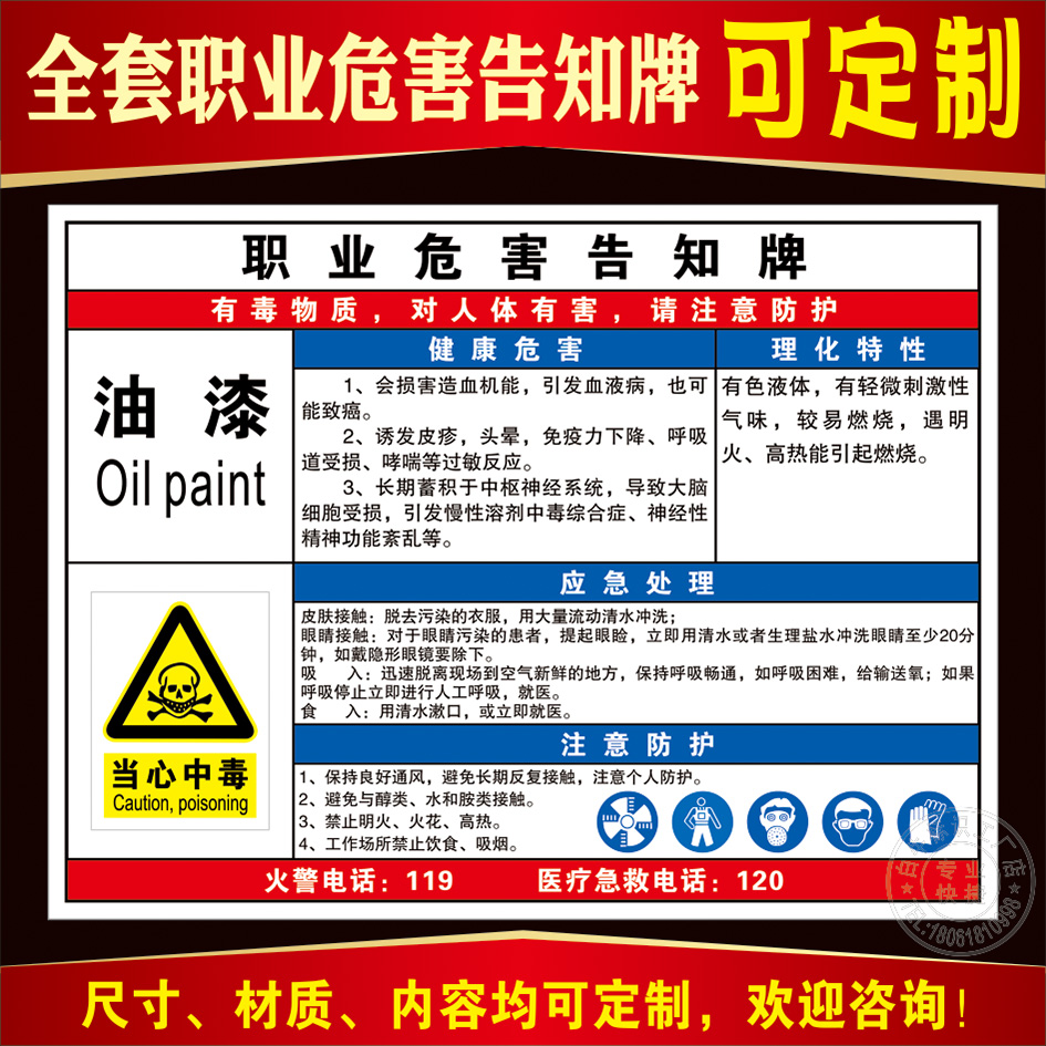 [USD 5.11] Paint Dust Noise Occupational Disease Hazard Notification ...