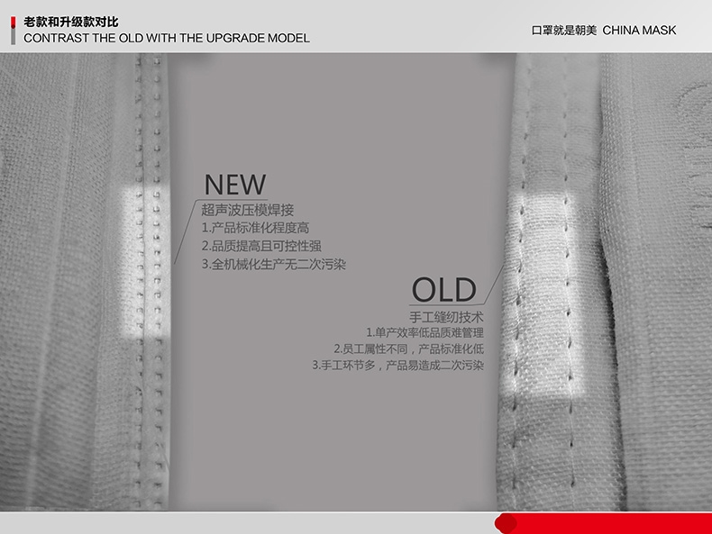 现货CM朝美口罩新2002型升级款口罩防尘口罩kn90等级工业防护口罩-阿里巴巴