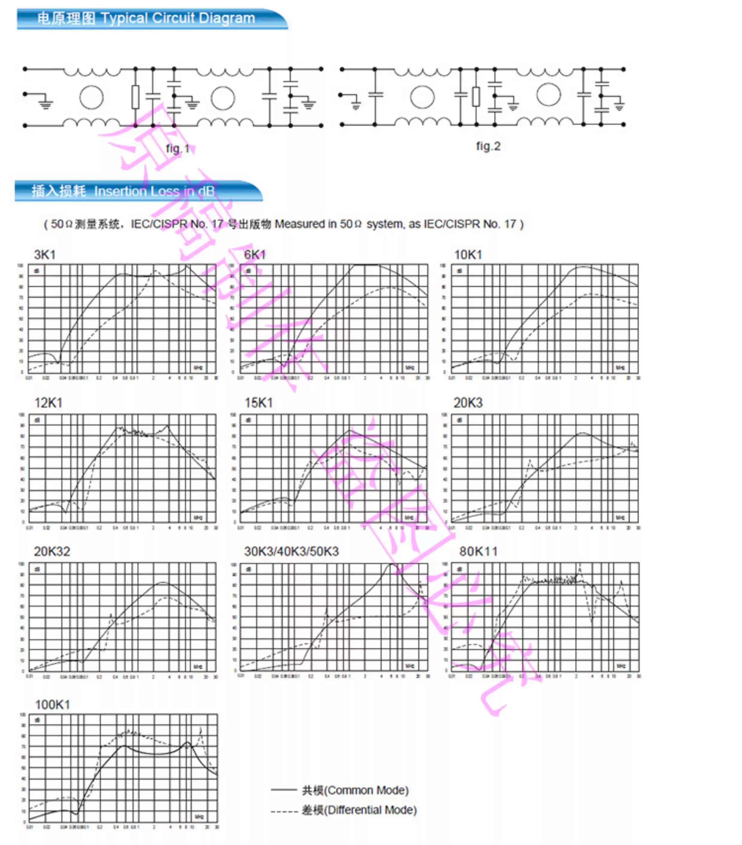 電源濾波器DL-3K1 DL-6K1 DL-10K1 DL-12K1 DL-15K1堅力 EMI