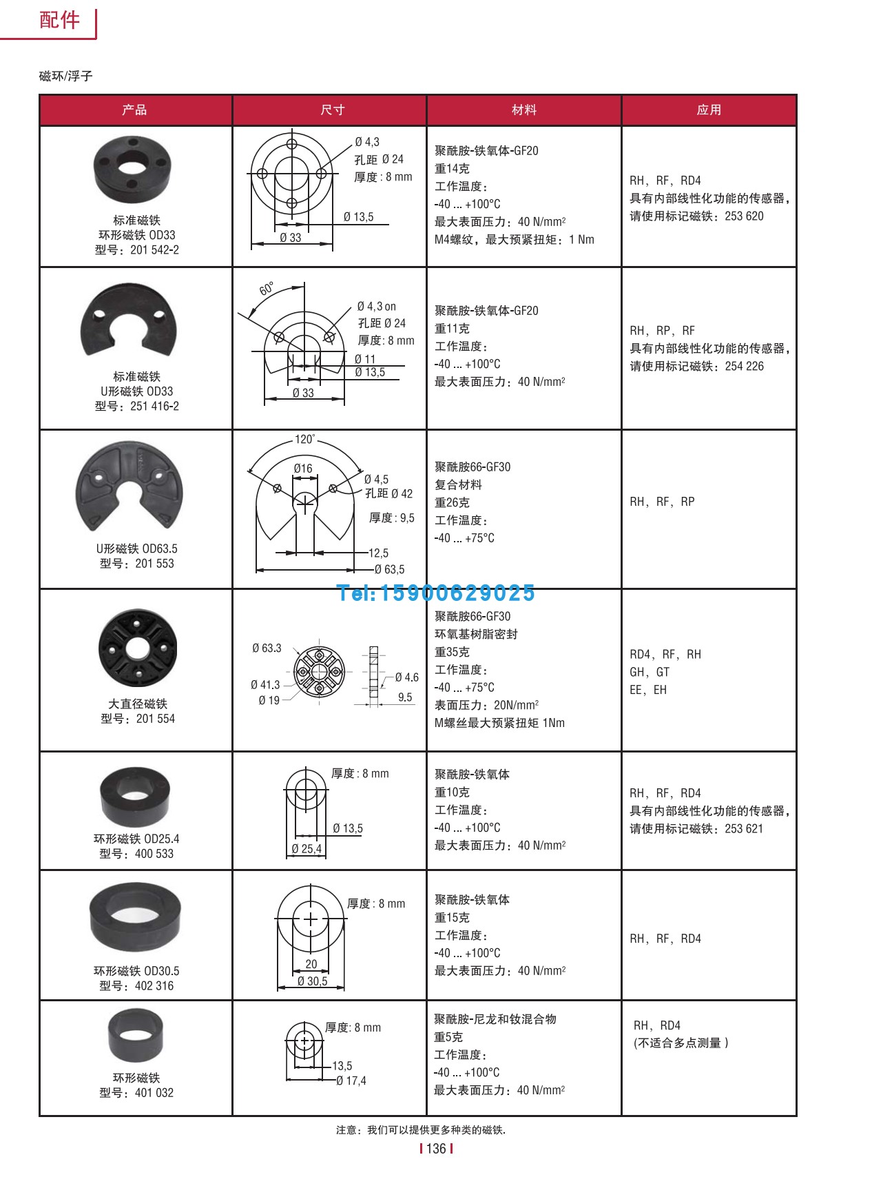 《原装正品》美国MTS位移传感器滑块252182及MTS传感器安装架-阿里巴巴