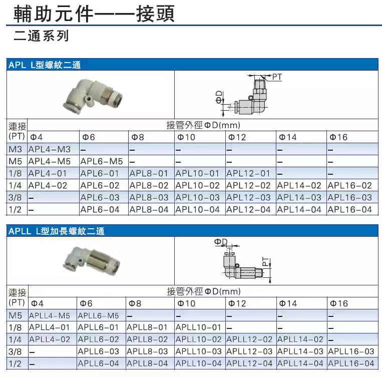 原裝亞德客氣管快插L型螺紋彎形接頭APL8-01/02/03/04/M5/M8/M10