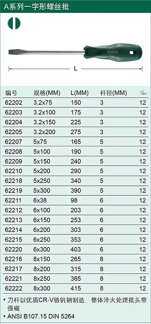 世達工具A系列一字形螺絲起子62202 62203 62204 62205 62207 62208